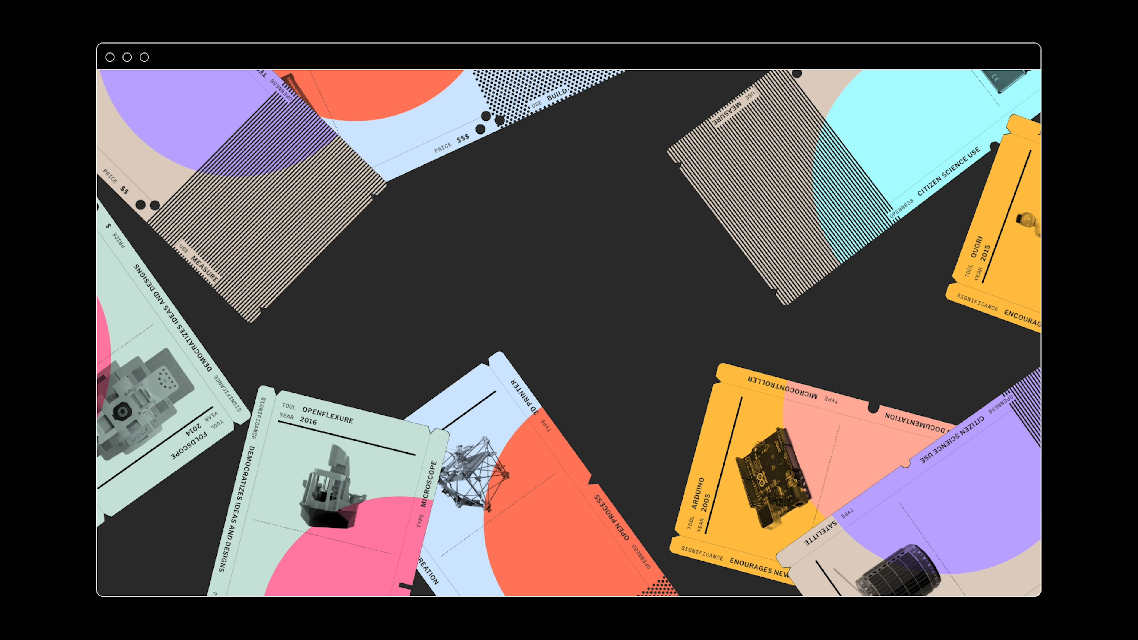 ‘Science Stack: Tools Within Reach’