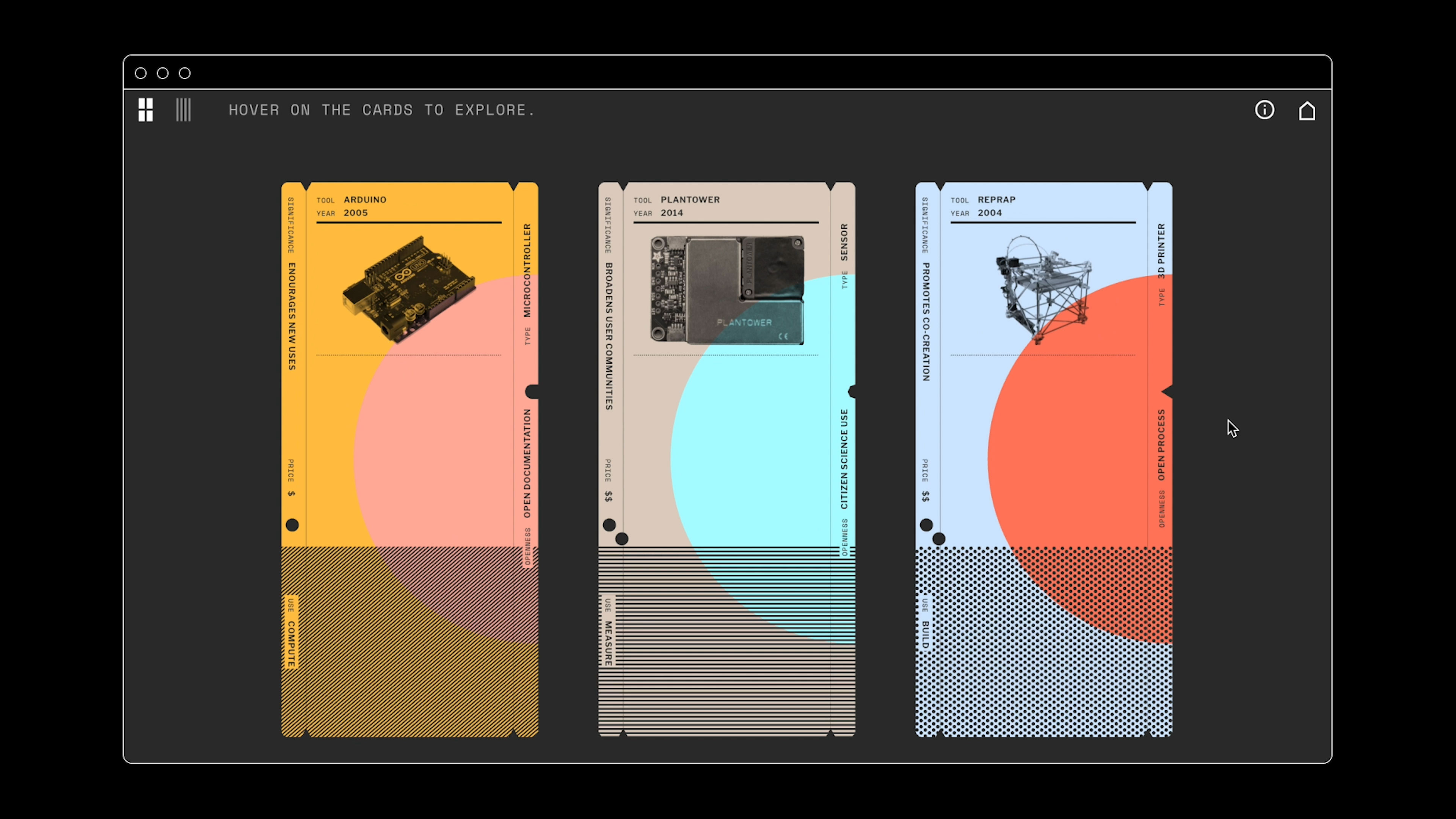 ‘Science Stack: Tools Within Reach’