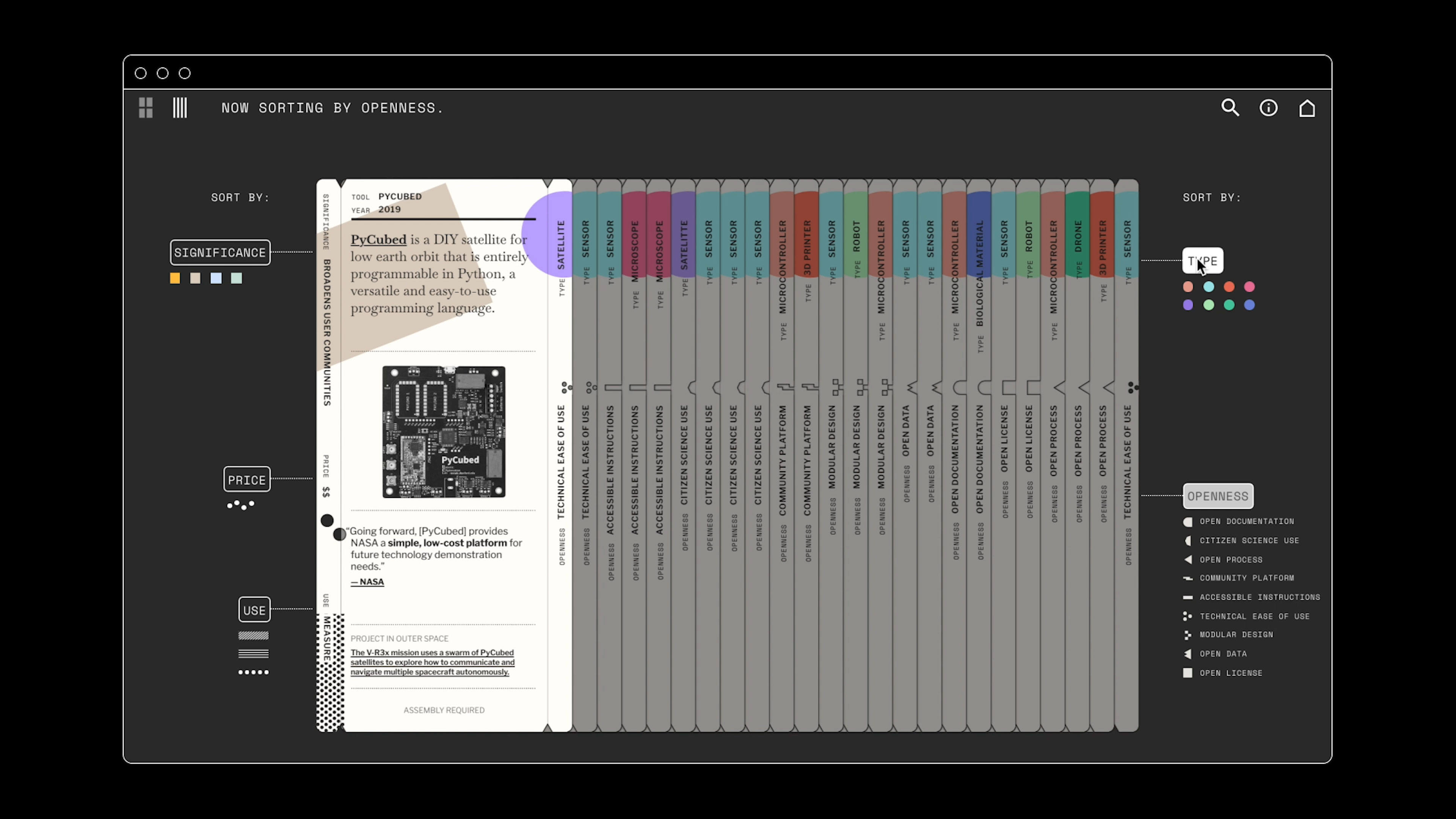 ‘Science Stack: Tools Within Reach’